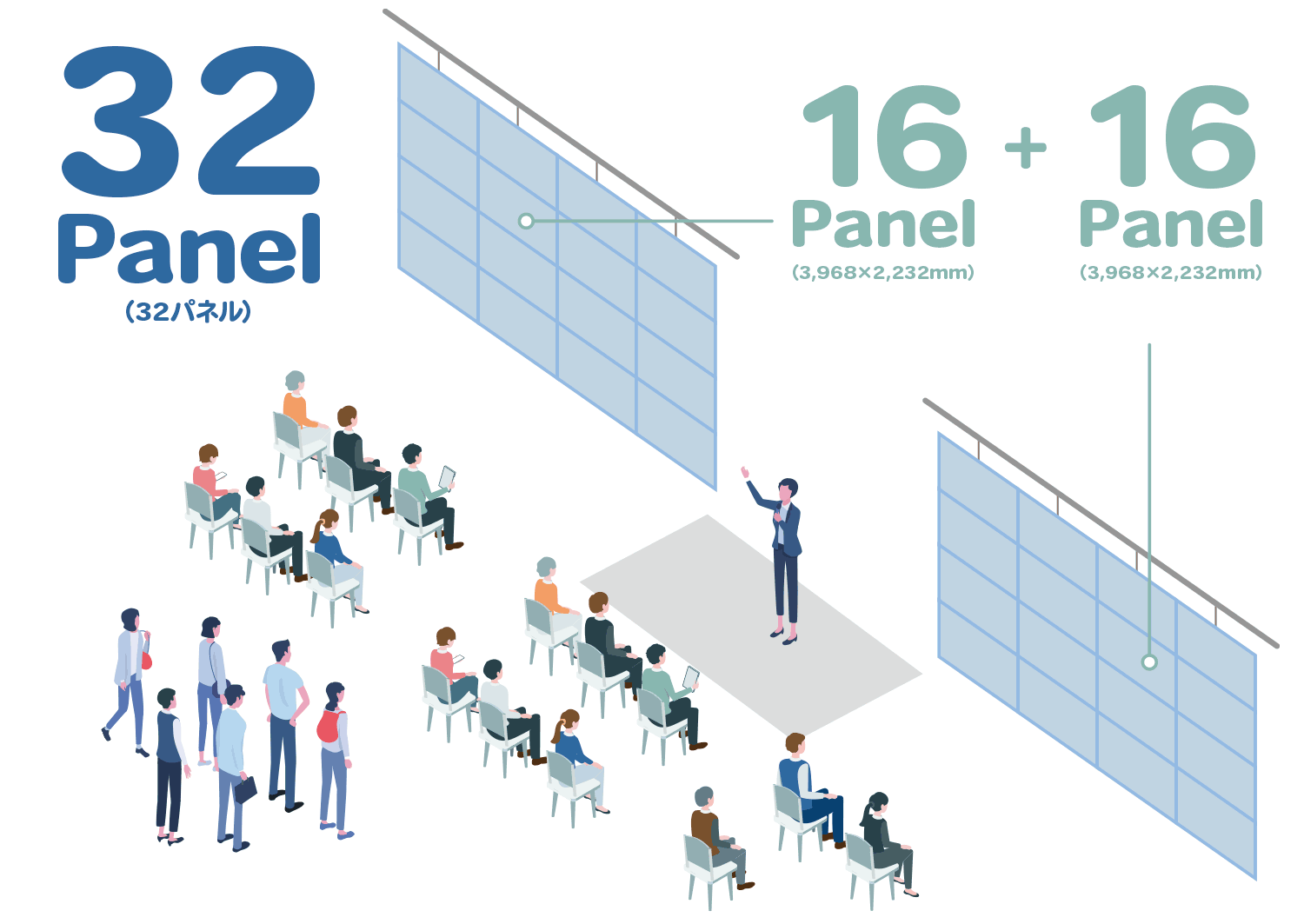 群馬にてLEDビジョンで演出するなら。必要な機材がすべて揃った「LEDプラン」AirlyVision（エアリービジョン）｜ZOBI 業務